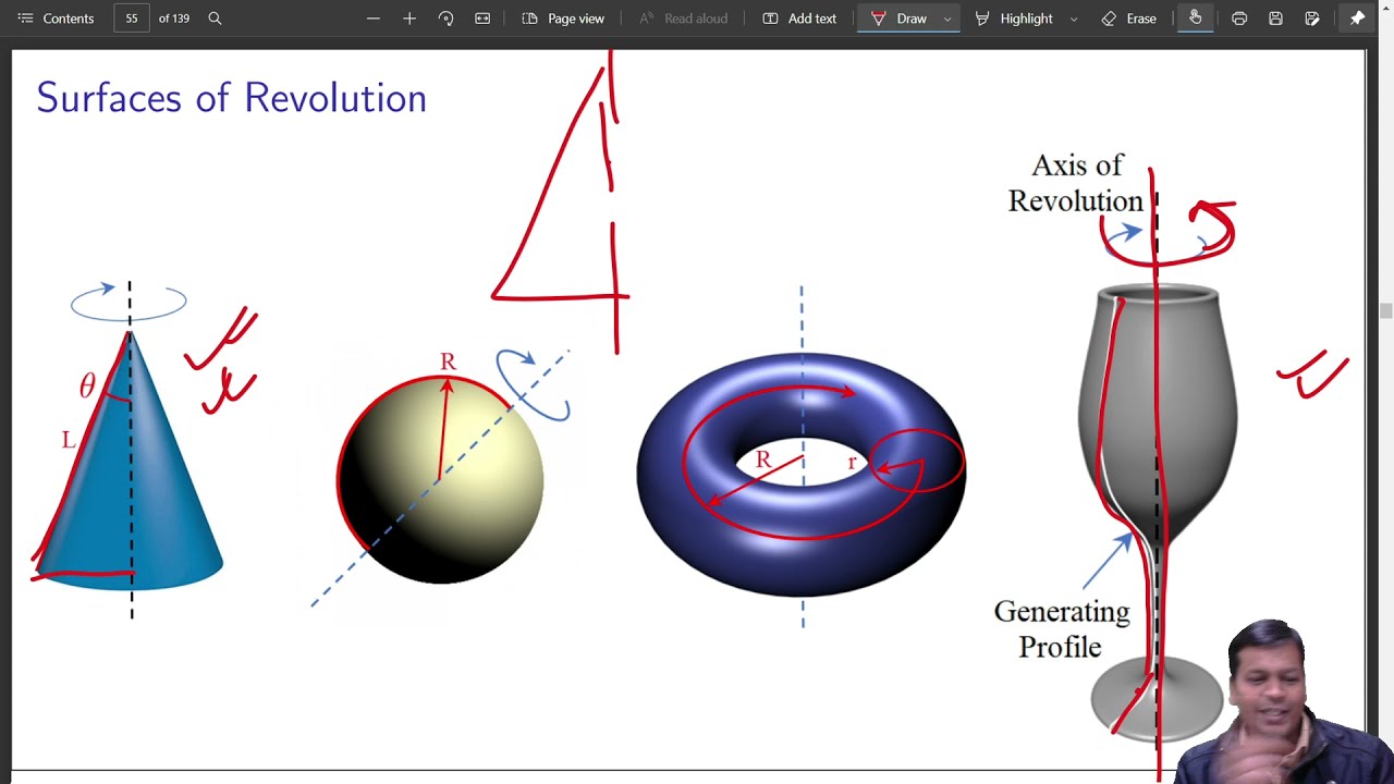 Pappus Guldinus Theorem I and II - YouTube