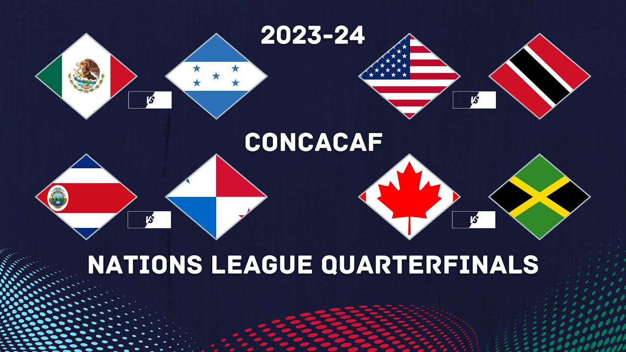 CONCACAF Nations League Quarterfinals! - YouTube