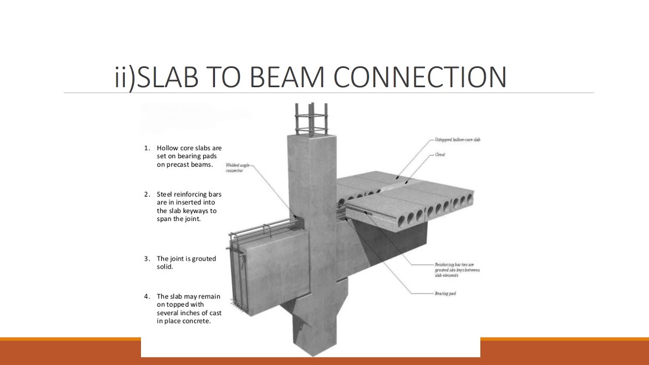 Assignment 2 : Precast Structure at construction site SMK Bertam Putra ...