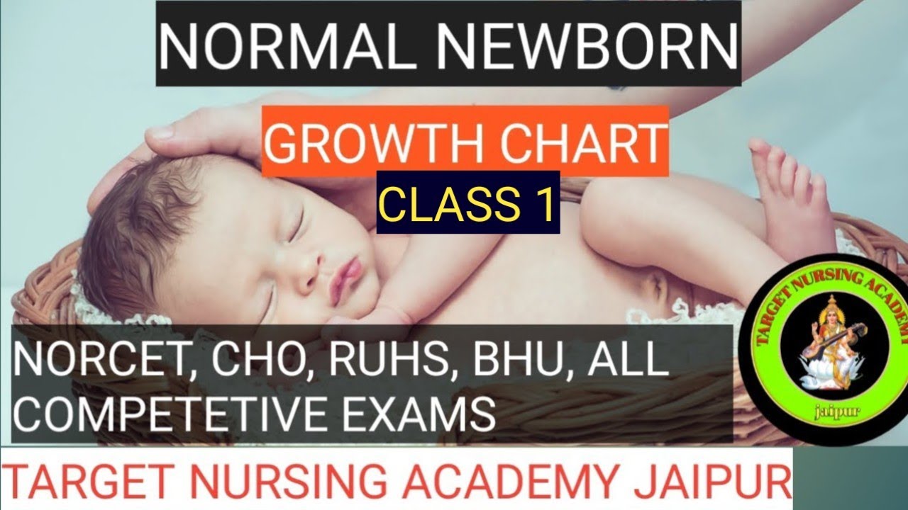 PEDIATRIC //NORMAL NEWBORN //GROWTH CHART 📊//PERCENTILE CHART//NORCET 5 ...
