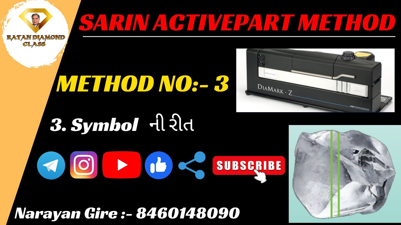 Sarin Activepart Method 3 .સરીન Activepart કરવાની અલગ અલગ રીત.રીત ...