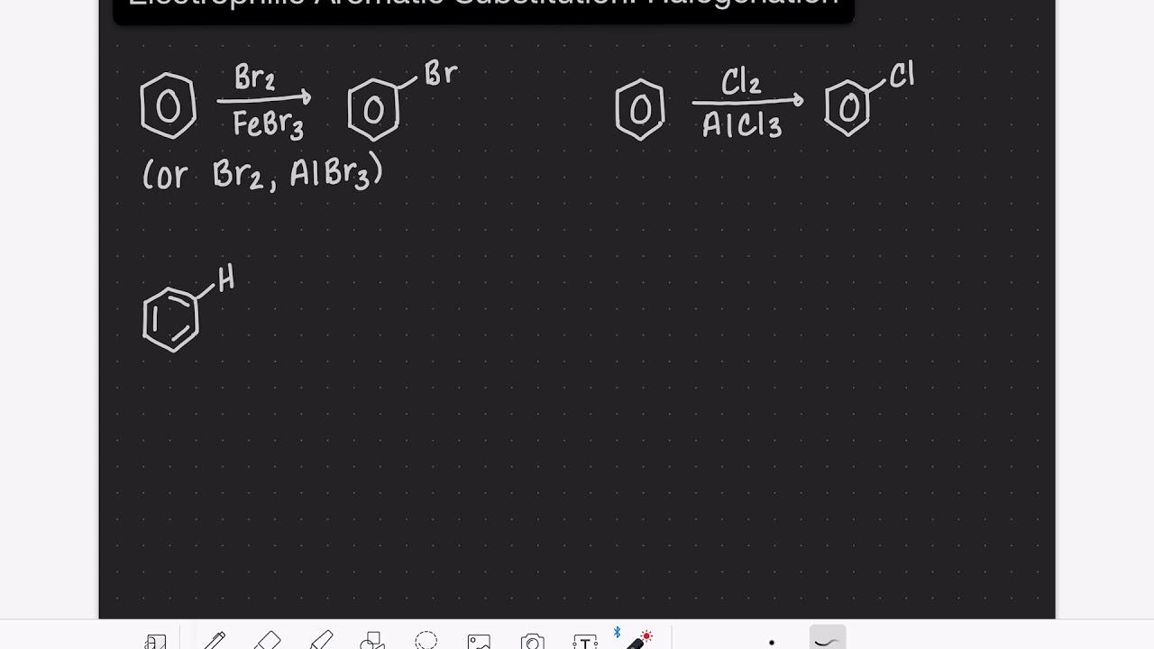 40: Halogenation of benzene - YouTube