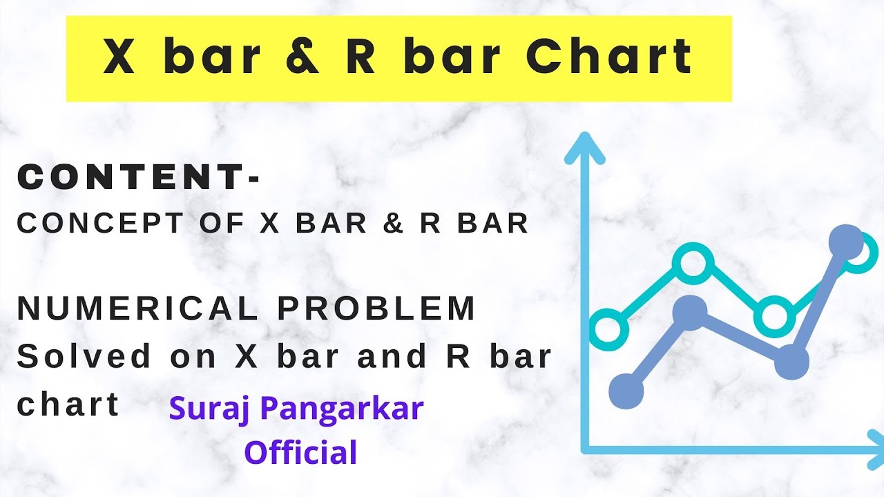 X Bar And R Chart Numerical Problem Hindi Diploma Mechanical YouTube