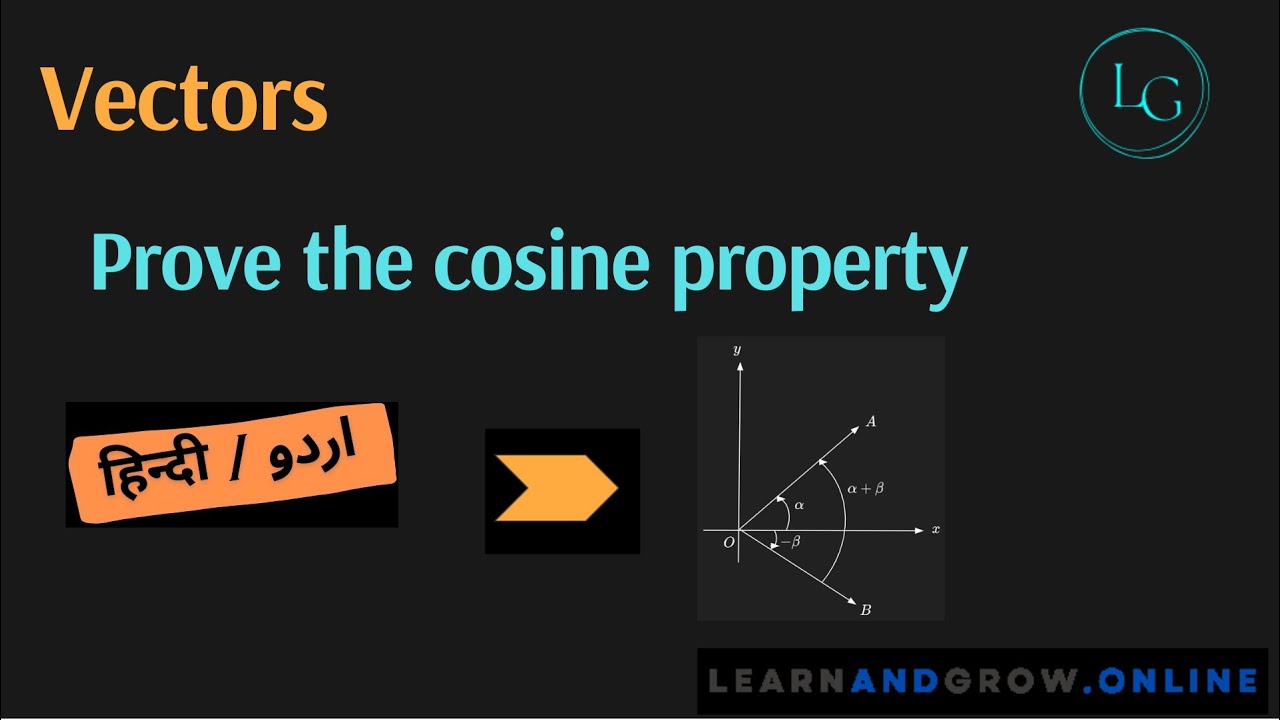 84. Prove the cosine property, Exercise 7.3 , Question 11 - YouTube