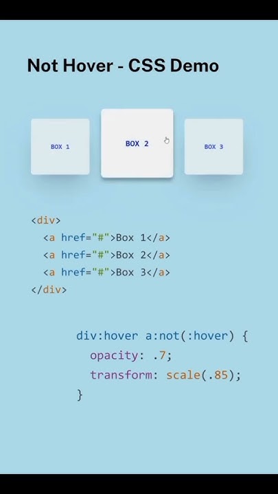 Not Hover Effect In Css 😍 Csstutorial Csseffects Hovereffect Codinghacks Learncoding