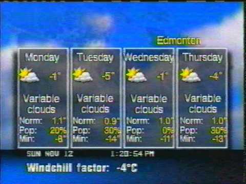 The Weather Network - Local Forecast - November 12, 2000 - YouTube