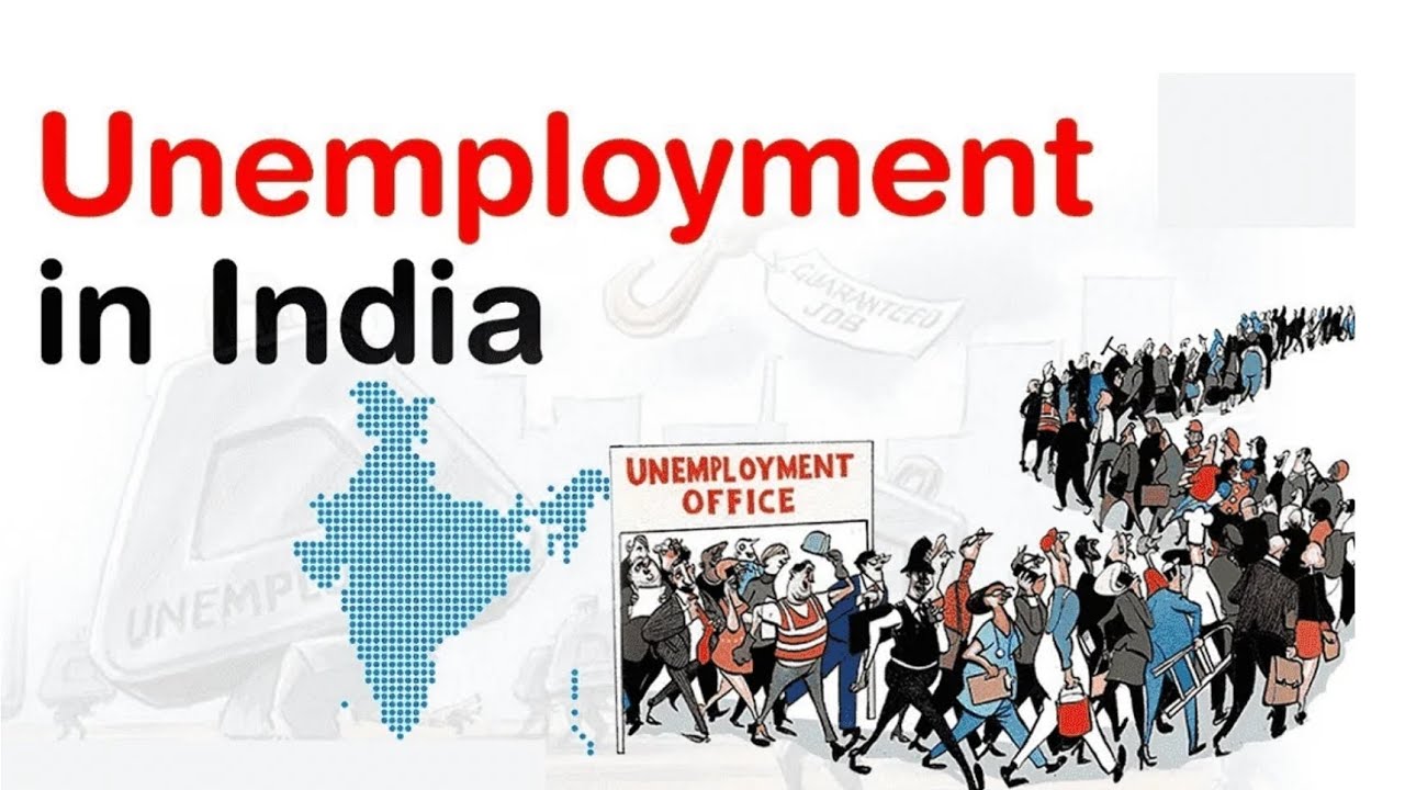 IRDP, first employment generation programme of India. - YouTube