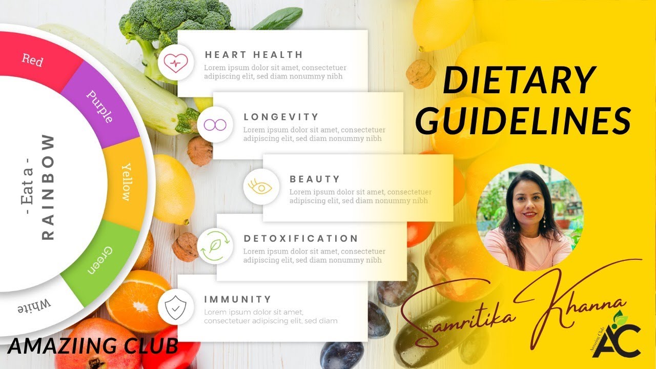 Top Dietary Guidelines You Need to Know for a Healthier Life ...