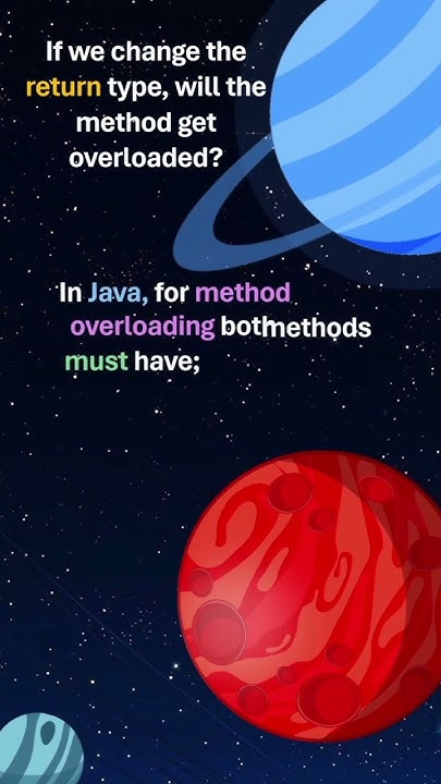 Java Interview Questions Method Overloading Codewhiz Java Method Overloading Coding Youtube