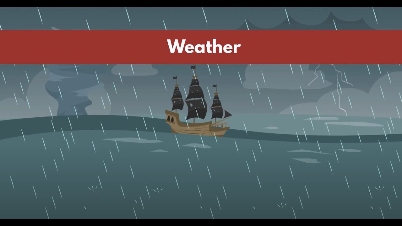 Listening Practice 19 | Weather | With Subtitles - YouTube