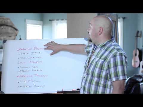 Short Intro: Project Portfolios | Standard Time Timesheets