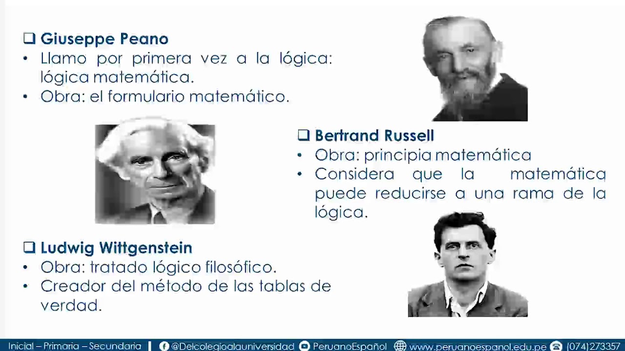 LÓGICA MODERNA Y CONTEMPORÁNEA - LOFIPS - 5TO SEC - YouTube