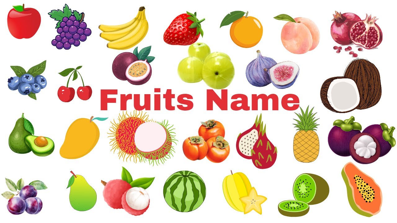 Learn Fruits name in English | Name of Fruits Basic English Learning ...