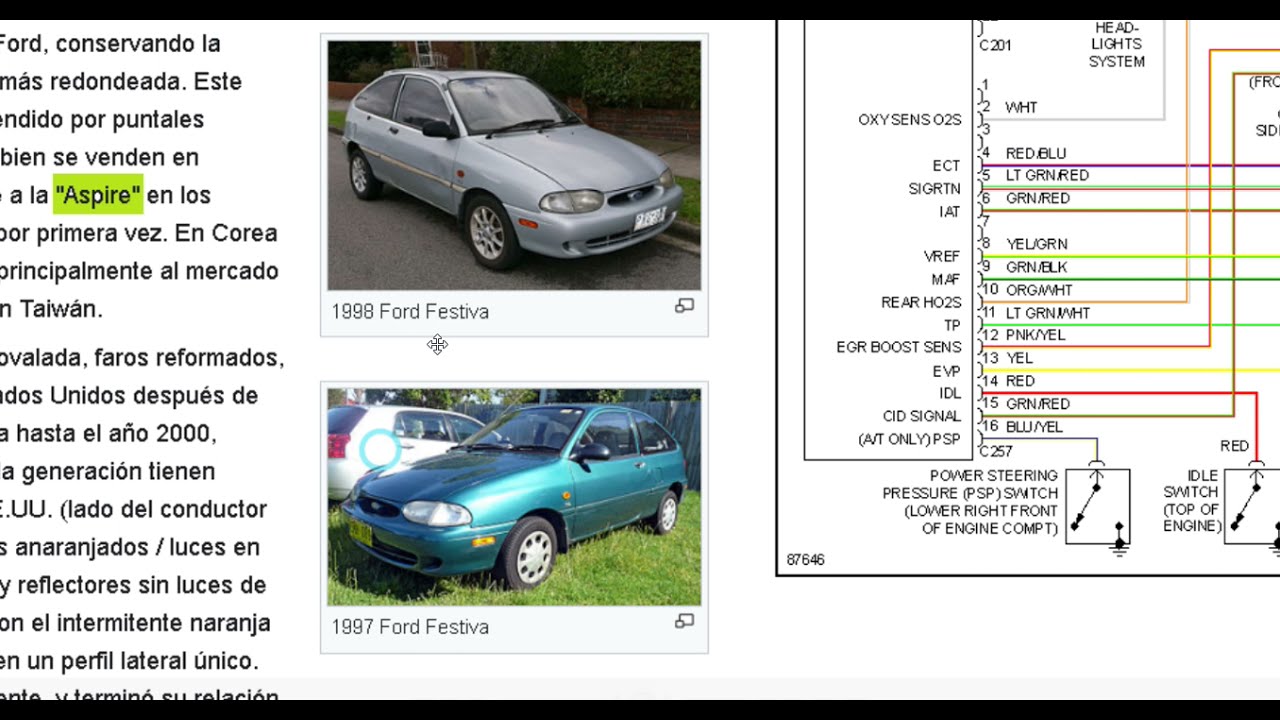 control motor y pinout ford festiva segunda generacion 93-2000 - YouTube