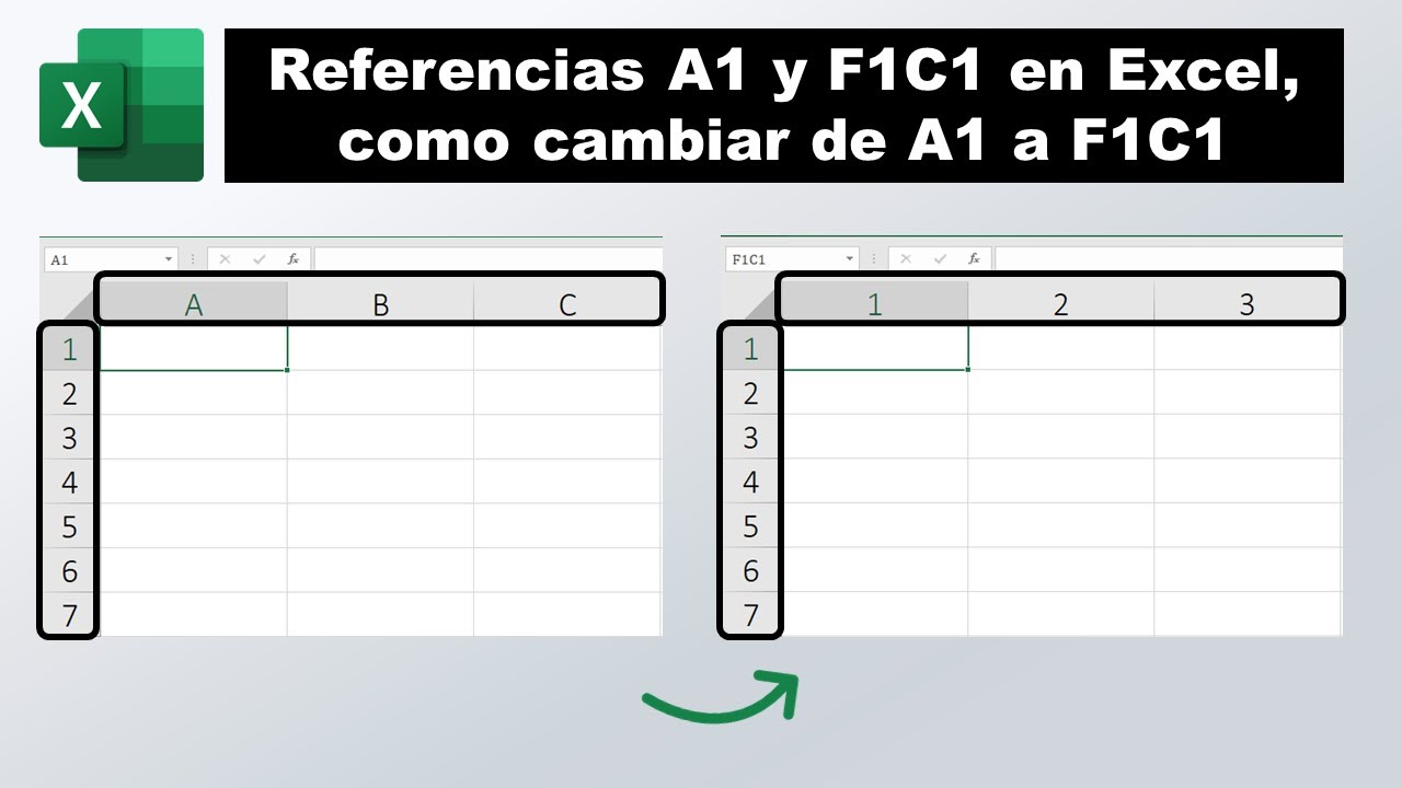 Referencias A1 Y F1C1 En Excel Como Cambiar De A1 A F1C1 YouTube Referencias A1 Y F1C1 En Excel Como Cambiar De A1 A F1C1 YouTube