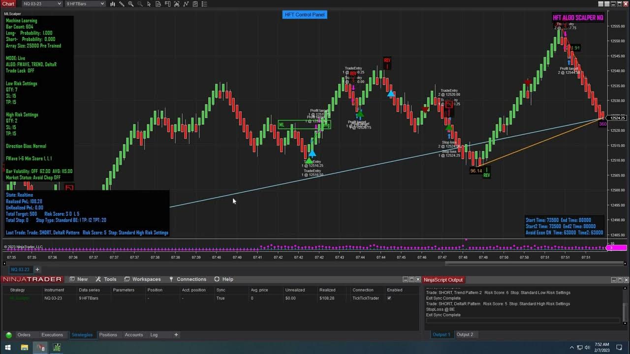 Ninjatrader 8 Machine Learning Scalping Algo - YouTube