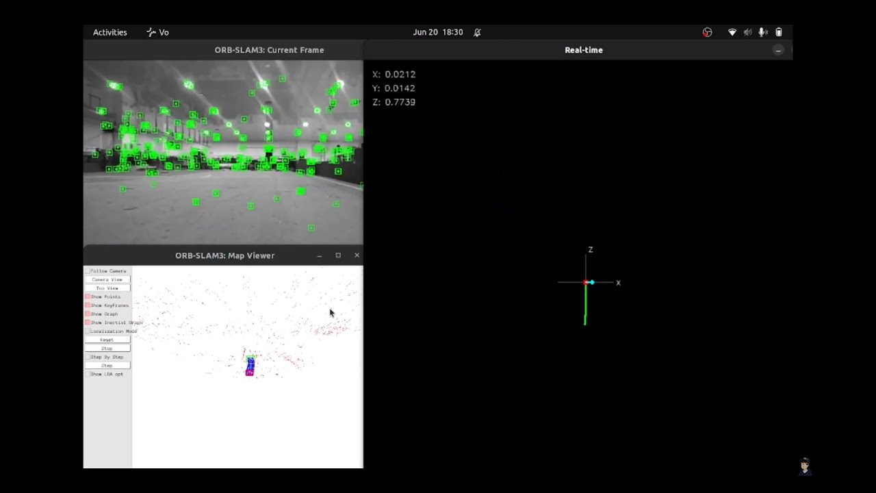 Stereo Visual Odometry Integrated ORB-SLAM3 Real-Time - YouTube