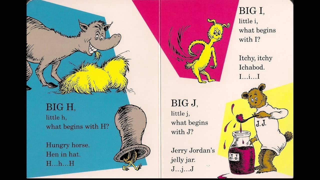Dr. Seuss's ABC: An Amazing Alphabet Book! song - YouTube