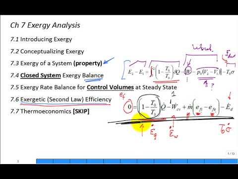 Exergetic Efficiency - YouTube