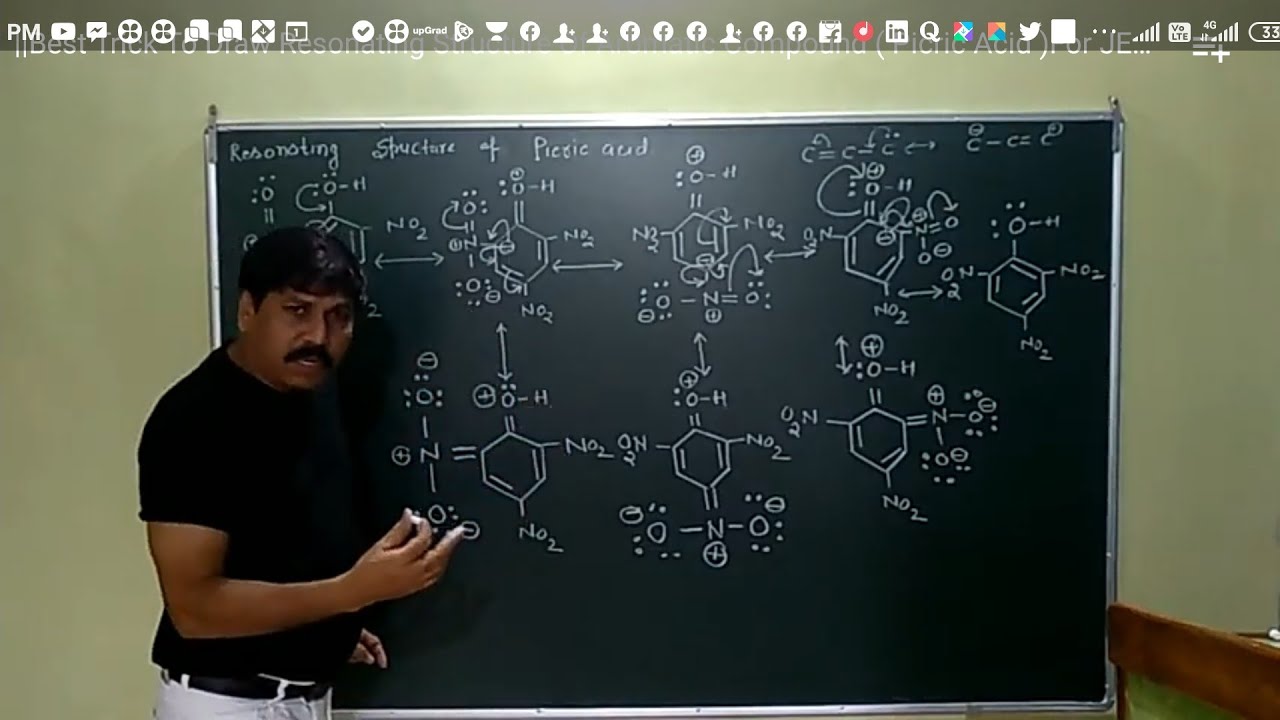 L - 6 | Best trick to draw resonating structure of Picric Acid For JEE ...