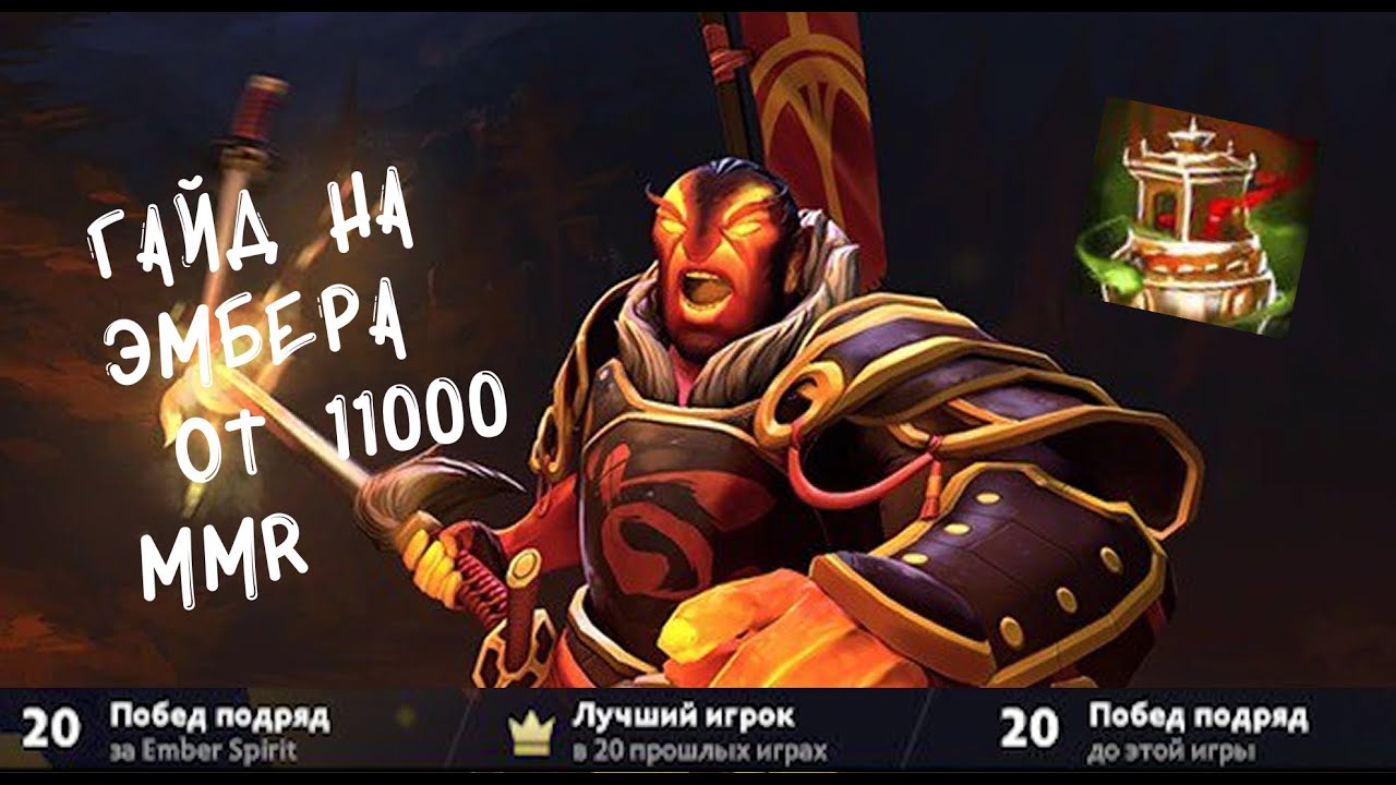 1 ЧАСТЬ ПОДРОБНОГО ГАЙДА на EMBER SPIRIT от 11000 MMR ИГРОКА ...