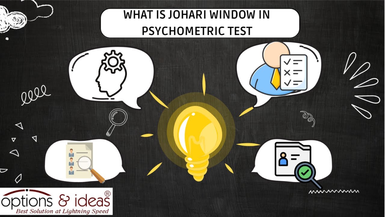 What is Johari Window in psychometric test - YouTube