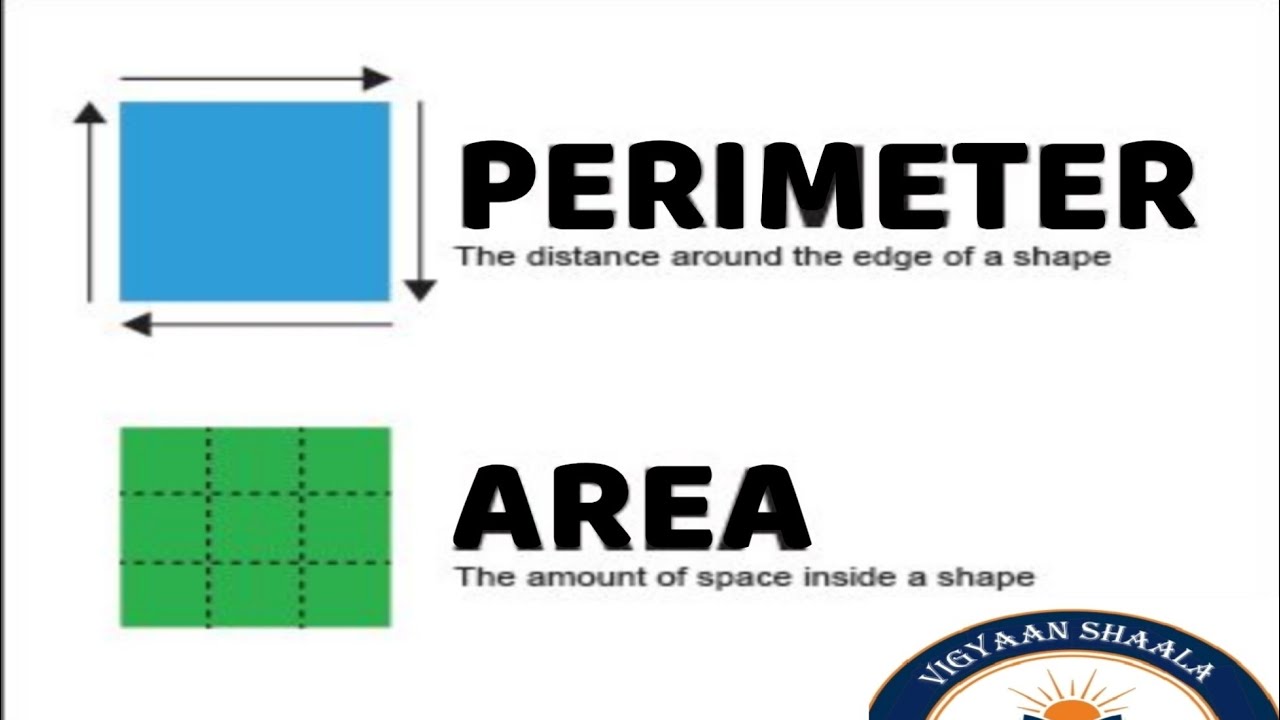 PERIMETER & AREA of Plane Figures.#maths - YouTube