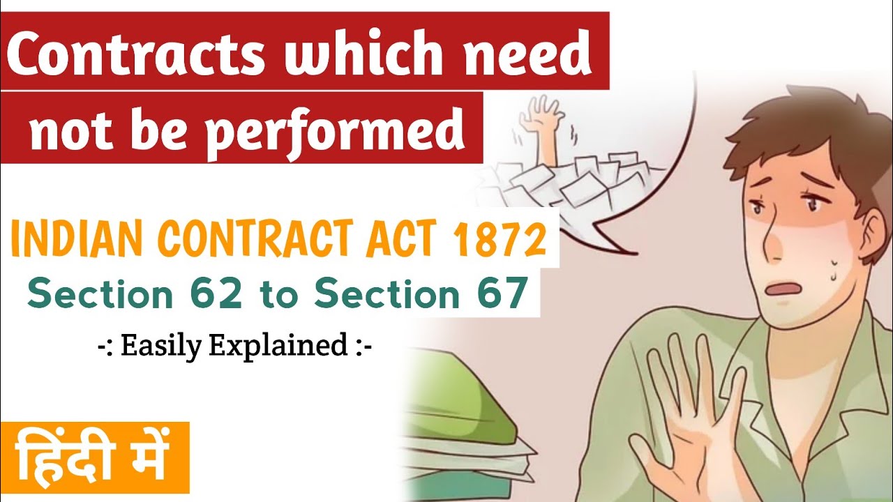 Contracts which need not be performed | Section 62 to Section 67 ...