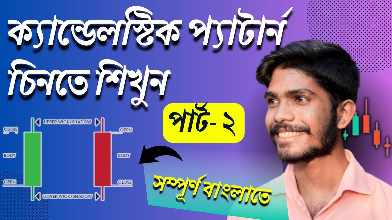 Learn to read Candlestick pattern in Bengali. PART- II - YouTube