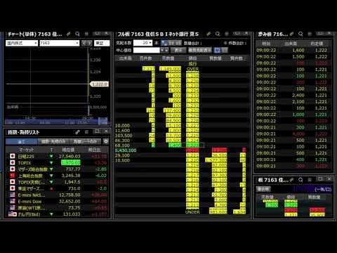 【IPO初値 板と歩み値】7163_住信SBIネット銀行(デイトレ,寄付き,スキャルピング,セカンダリー,板読み勉強) - YouTube