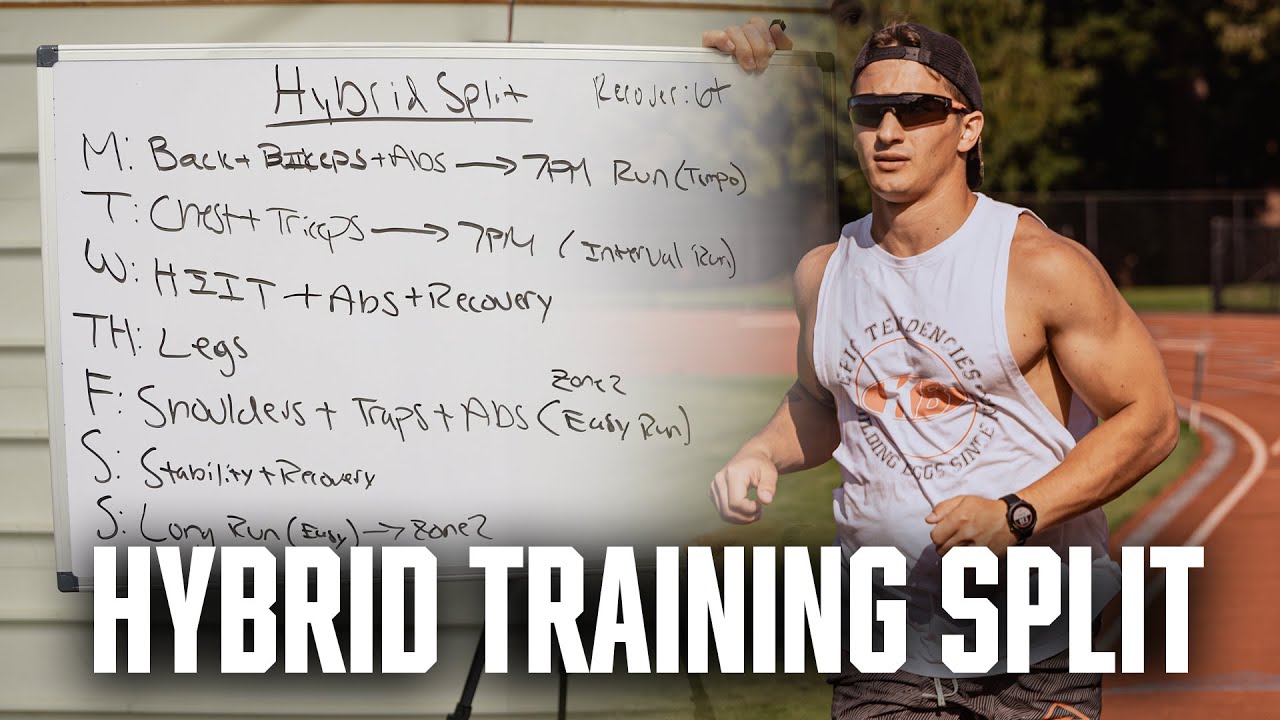 My Hybrid Athlete Workout Split To Build Muscle and Endurance - YouTube