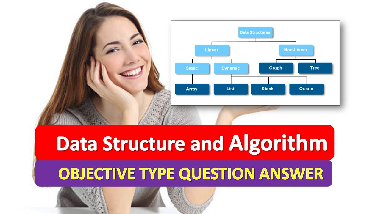 Data Structure And Algorithm Objective Type Question Answer Dsa Mcq