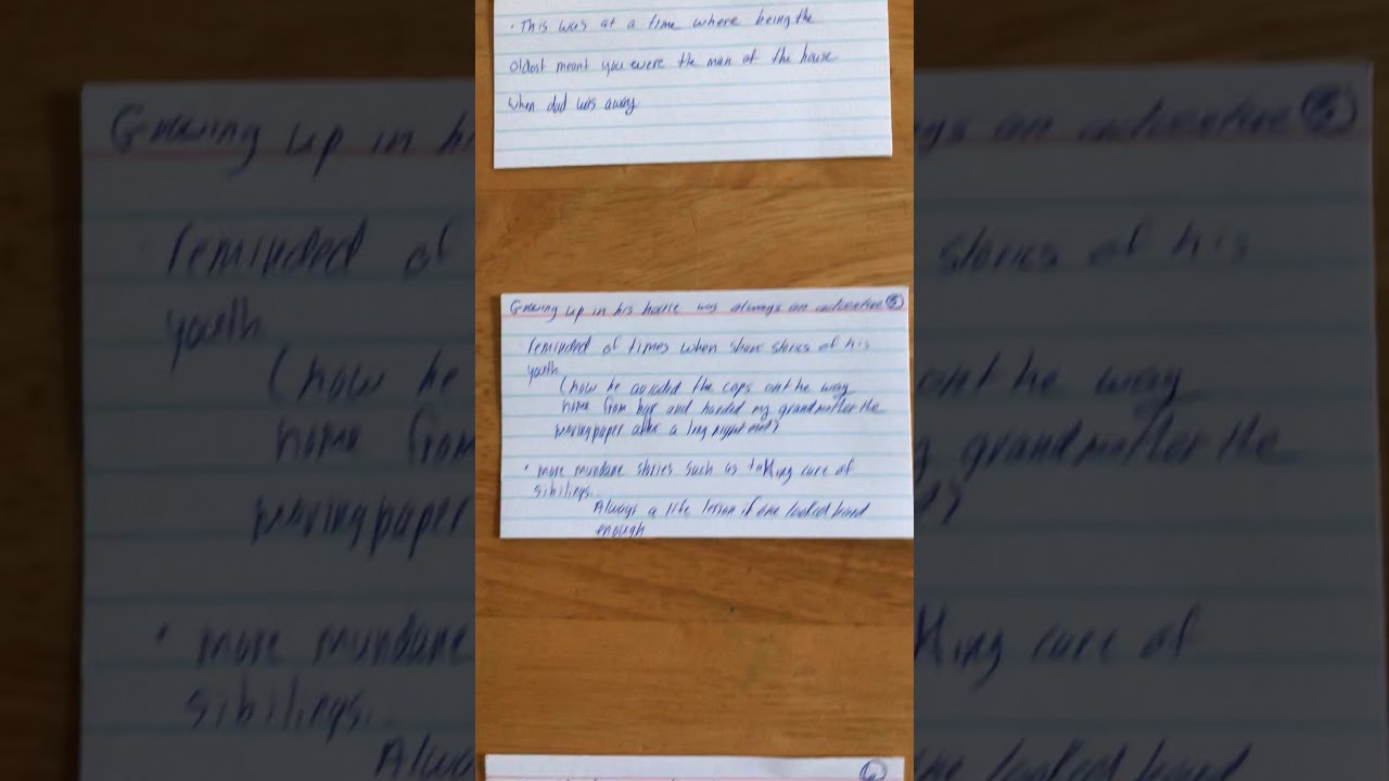 Speech 6 note cards - YouTube