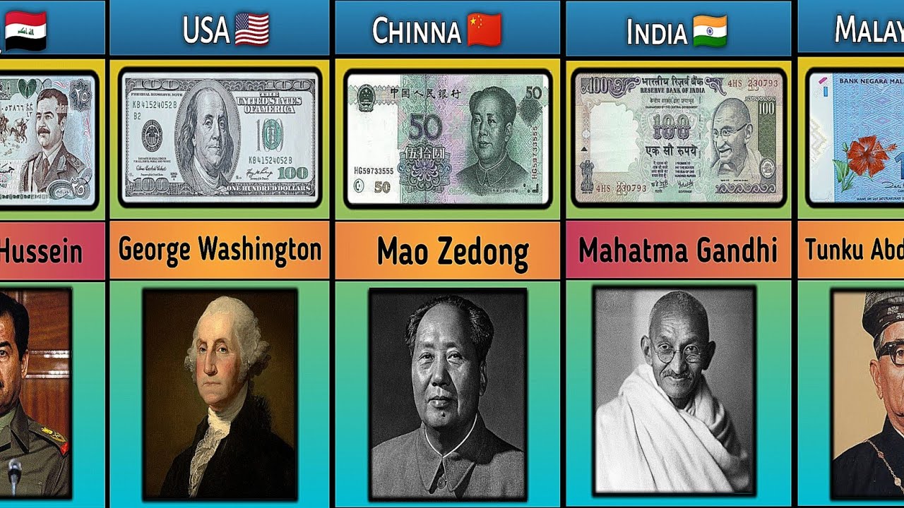 Comparison : People's On Currency Notes Pictures From Different ...