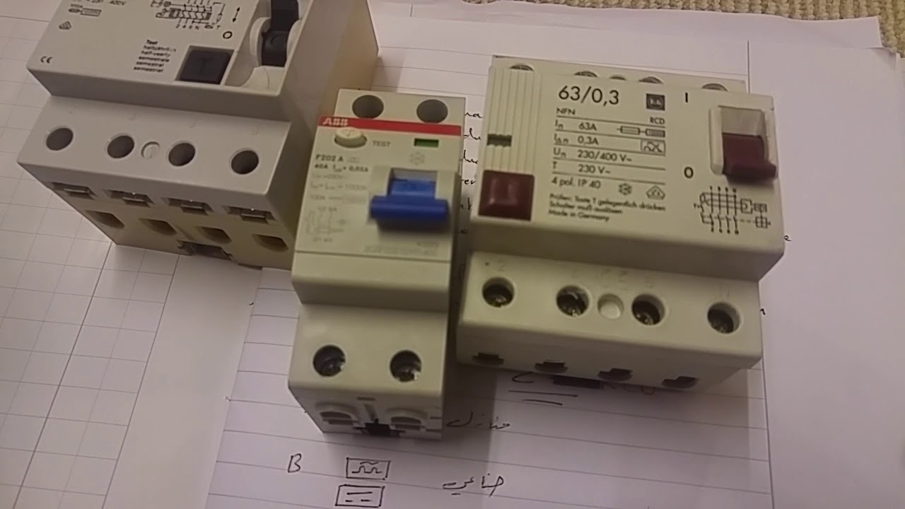 RCD..RCCB...RCBO...PRCD....SRCD..RCM ..ماالفرق بين التسميات والوظائف ...