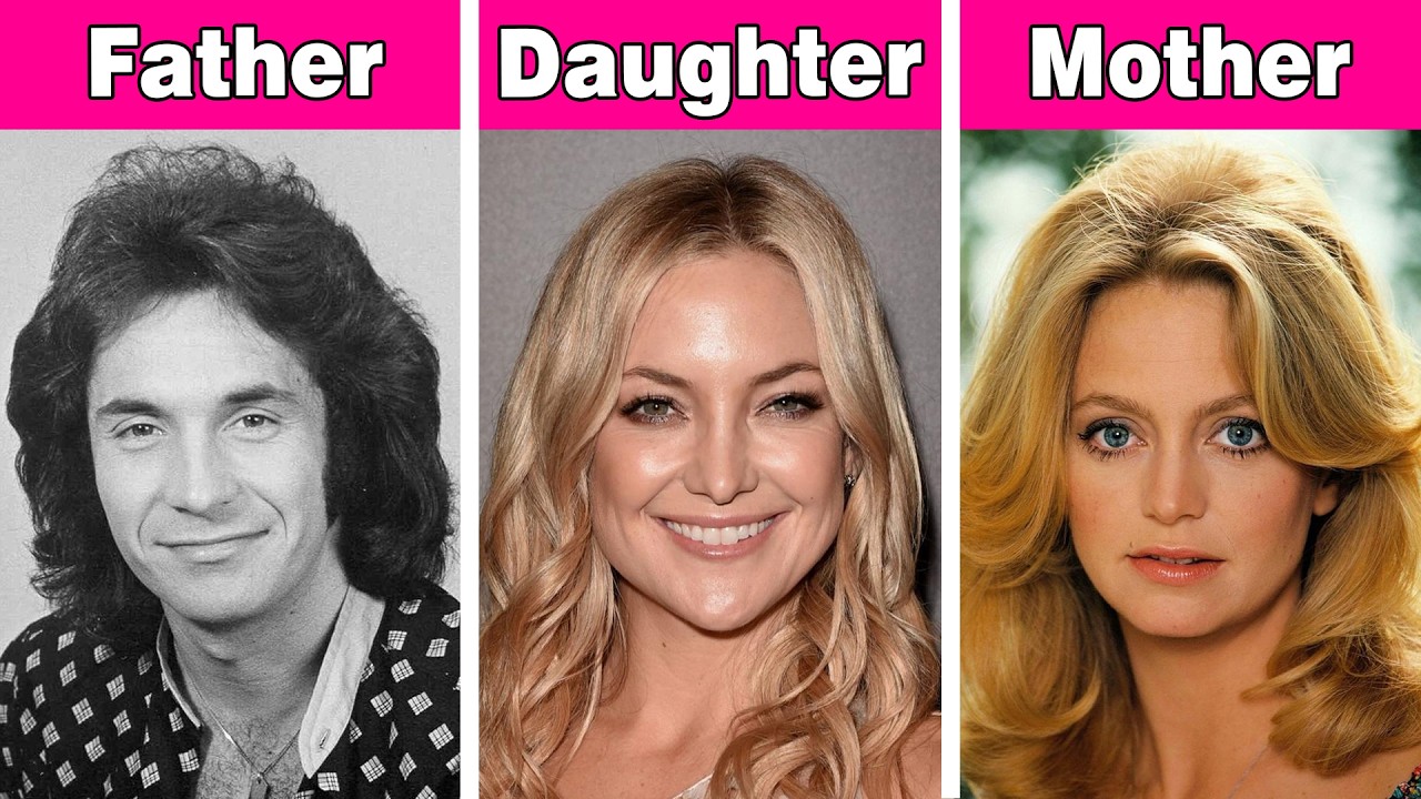 35+ Celebrity Kids Who Are Perfect Mix of Their Famous Parents! - YouTube