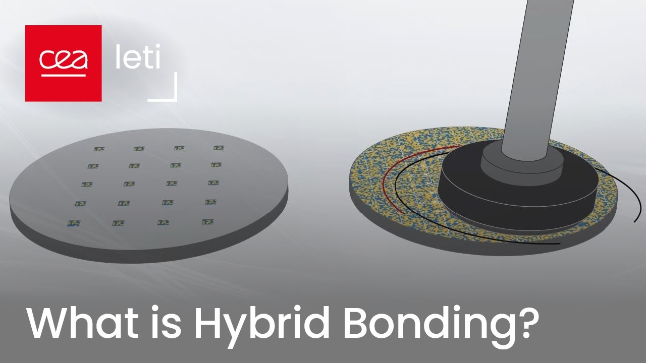 Discover: hybrid bonding | CEA-Leti - YouTube