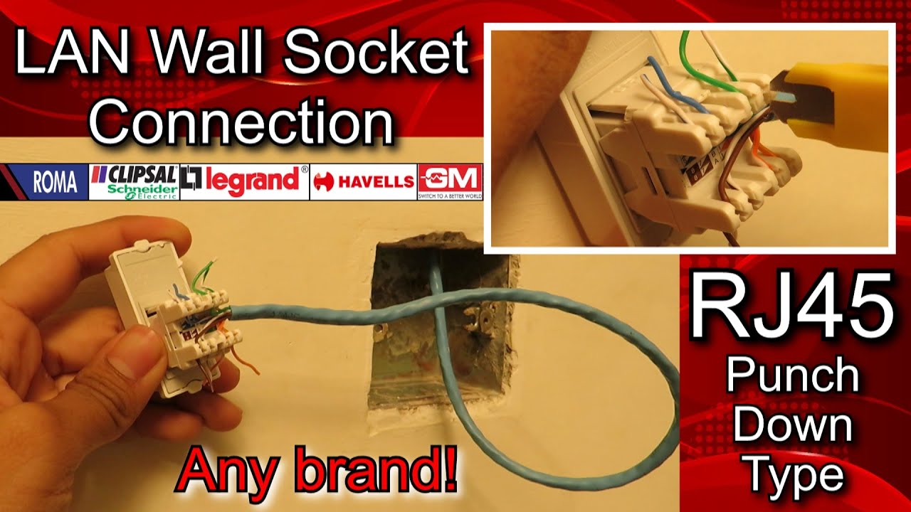 RJ45 Punch Down Type LAN Wall Socket Connection - YouTube