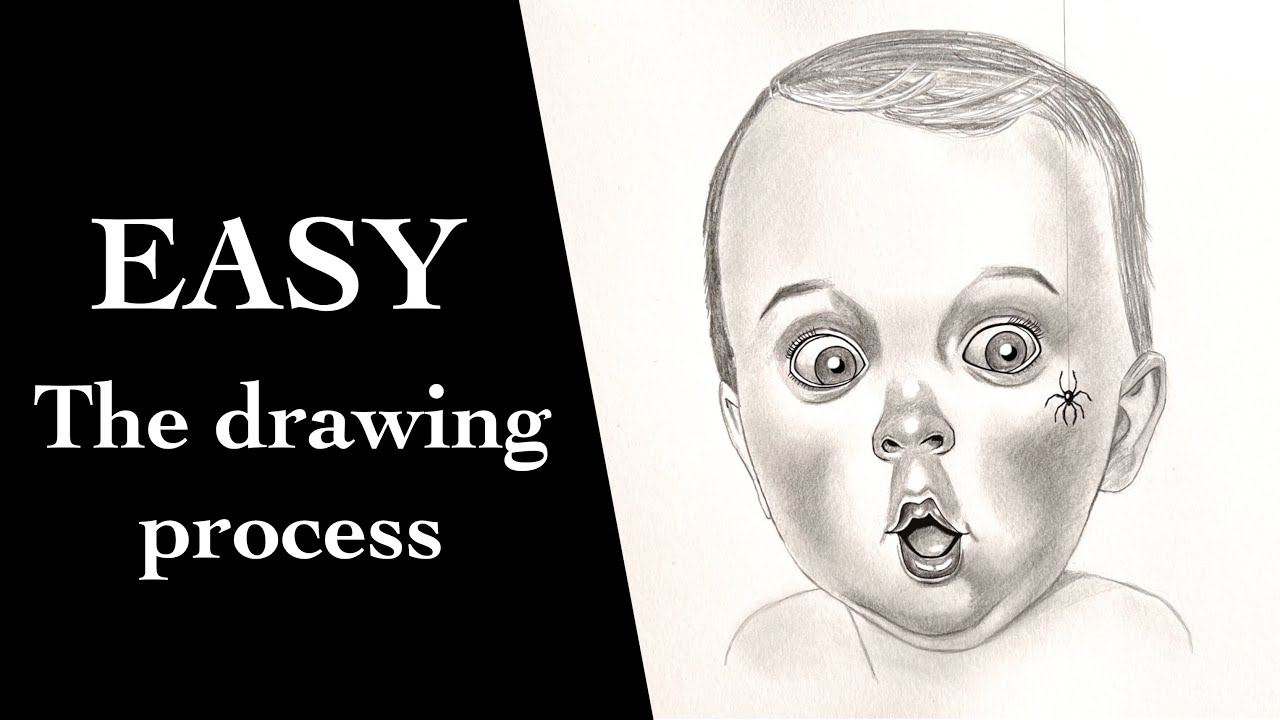DRAWING PROCESS: Drawing is easy and straightforward / #drawingtutorial ...