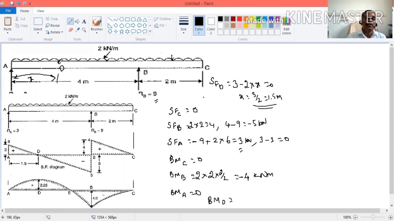 Strength of Materials - Beams - overhanging beam - YouTube