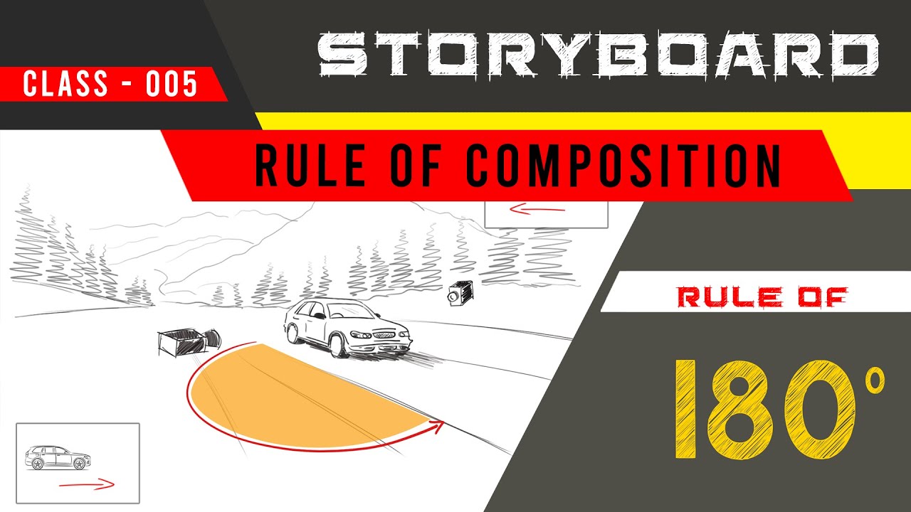 What are the Rules of Composition for making Storyboard for a Film ...