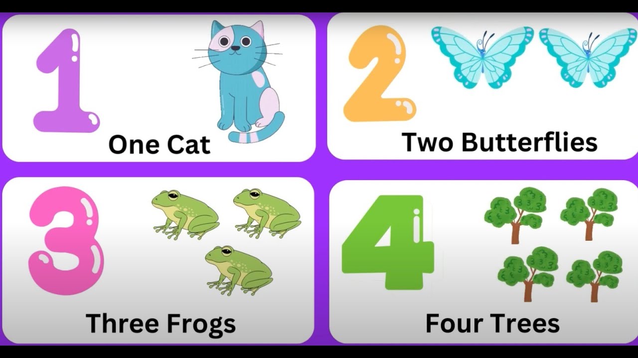 Learn numbers & counting 1 to 10 with help of Images - YouTube