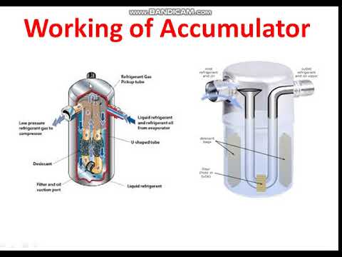 Function of Accumulator - YouTube
