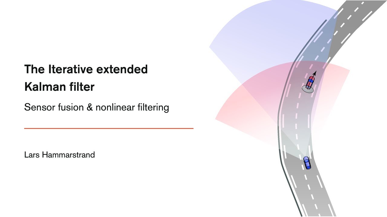 6.2.3 The Iterative extended Kalman filter - YouTube