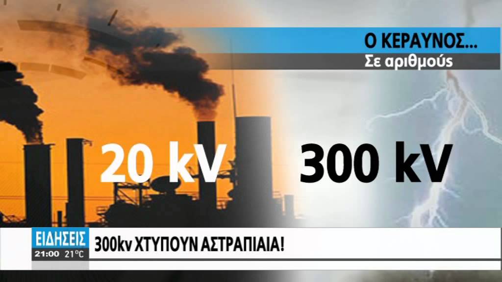 ΤΟ ΦΥΣΙΚΟ ΦΑΙΝΟΜΕΝΟ ΤΟΥ ΚΕΡΑΥΝΟΥ - YouTube