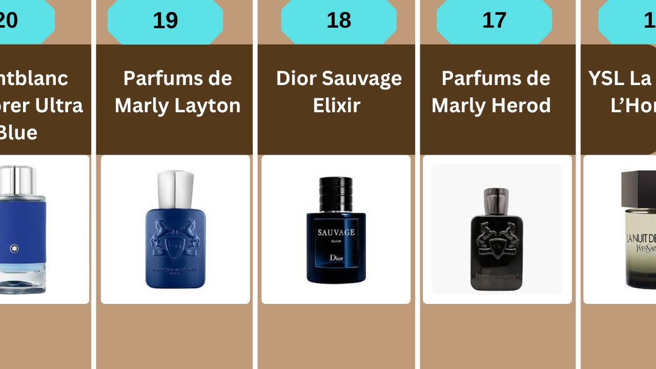 30 Best Unique and Elegant Cologne for Men 2025 - YouTube