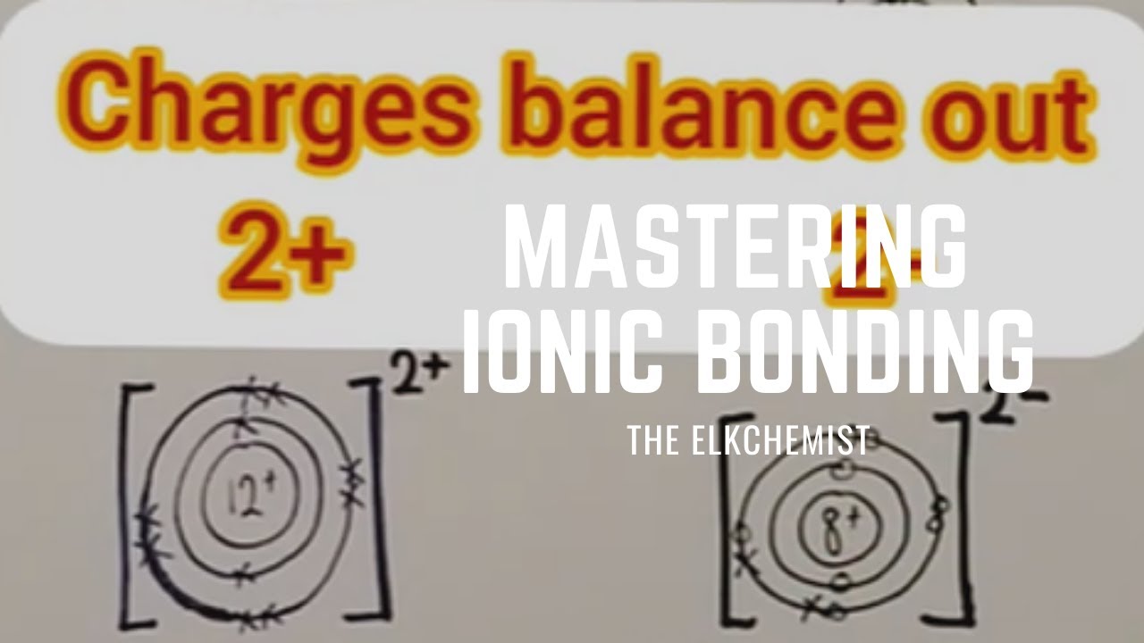 Master Ionic Bonding Dot And Cross Diagrams In 4 Minutes Gcse Chemistry Youtube