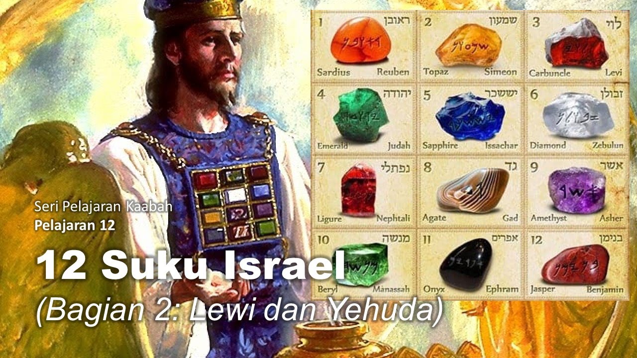 Seri Pelajaran Kaabah - Pelajaran 12 - 12 Suku Israel (Lewi dan Yehuda ...