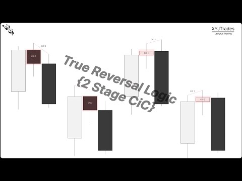 True Reversals {2 Stage CiC Logic}