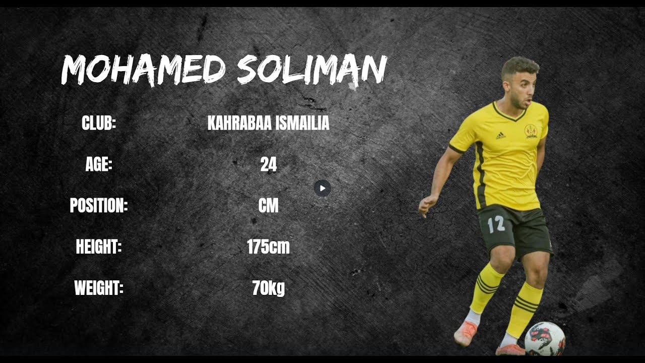 Mohamed Soliman Highlights - YouTube
